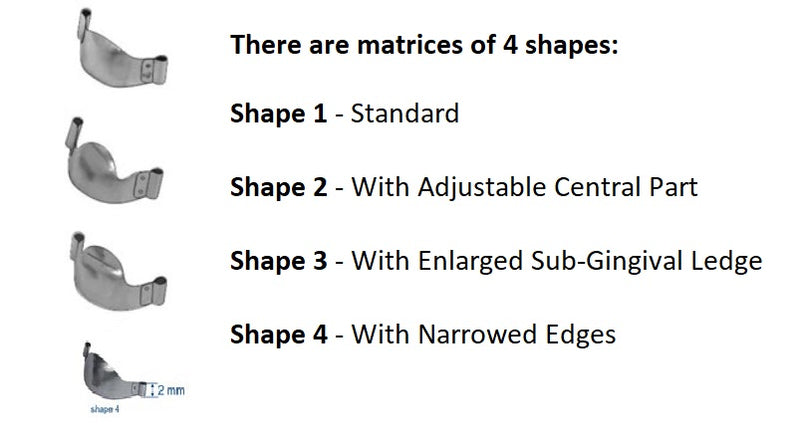 Saddle Matrices — Tashmed